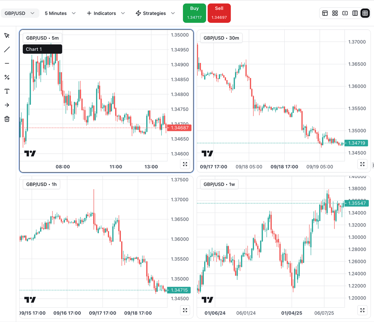Vibe Trading AI | Advanced AI-Powered Trading Platform